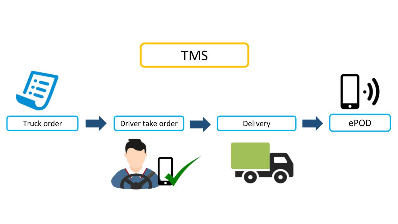 Truck Management System Truck Management System